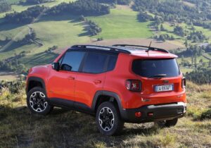 New 2024 Jeep Renegade Colors Changes, Engine, Release - New Jeep 2025